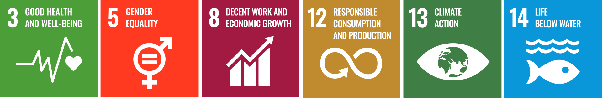 Sustainability | MarineFoods